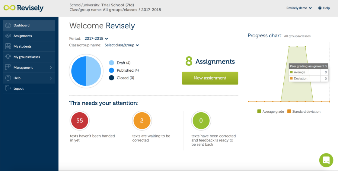 Revisely For teachers - Revisely