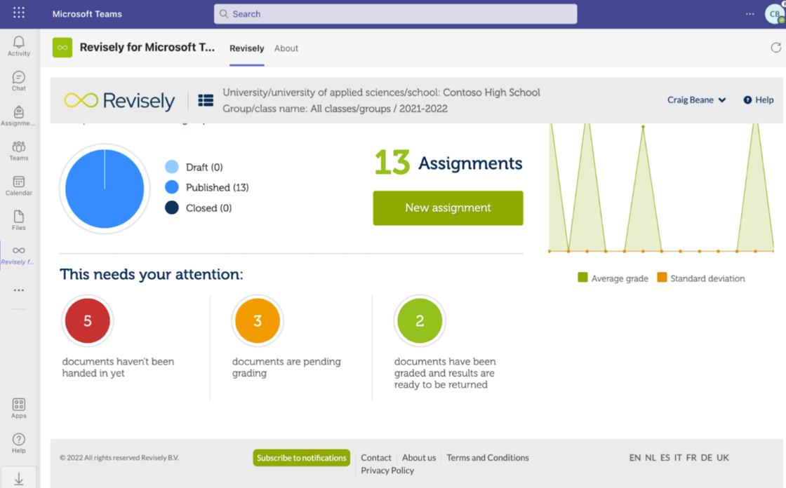 Revisely Revisely’s Dashboard - Revisely