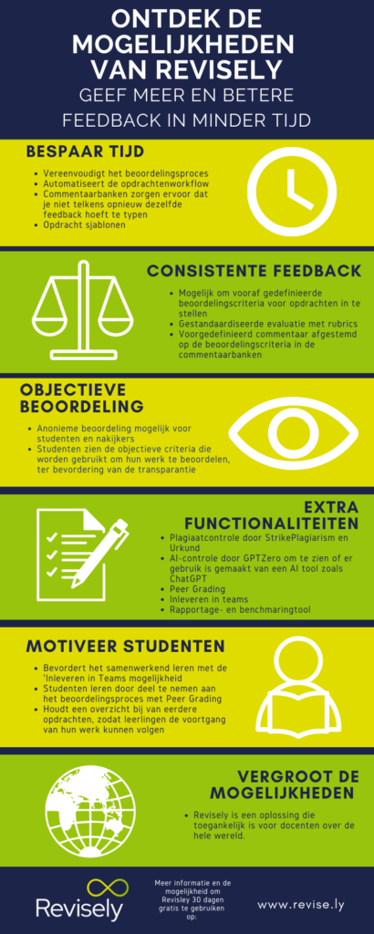 Revisely Ontdek de mogelijkheden van Revisely! - Revisely